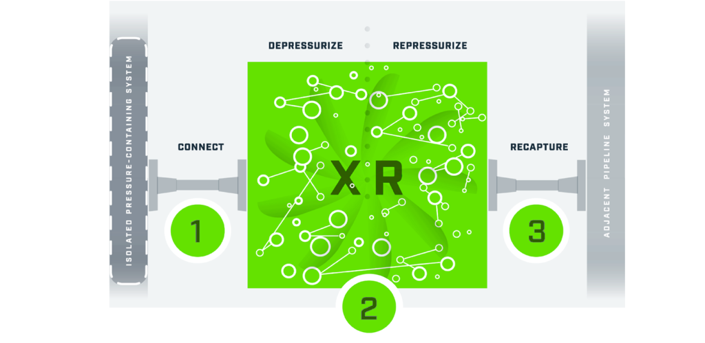 Cross Compression - WeldFit