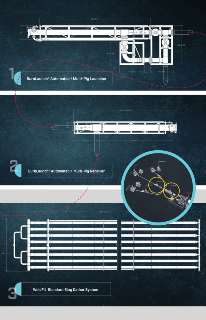 Slug Catcher - WeldFit